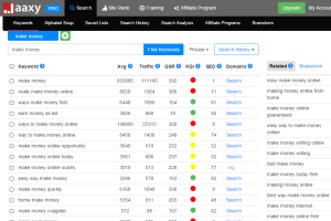 Your Guide: Keyword Research Explained - itsVicky