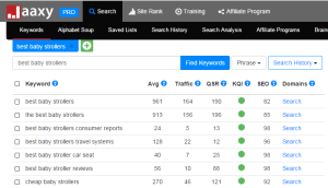 Jaaxy Review 2018 – Keyword Research on Steroids - itsVicky