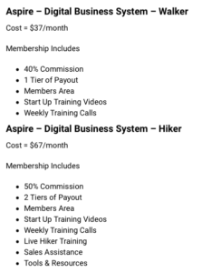 Digital Altitude Review - Can You Really Make Money with Them? - itsVicky